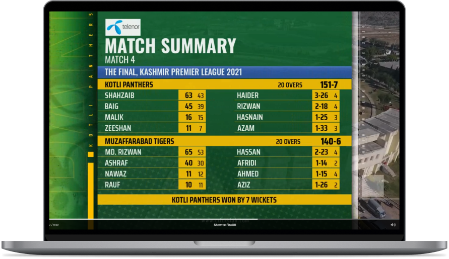 Instacric is now Crickslab | World's Most Powerful Cricket Live Scoring ...